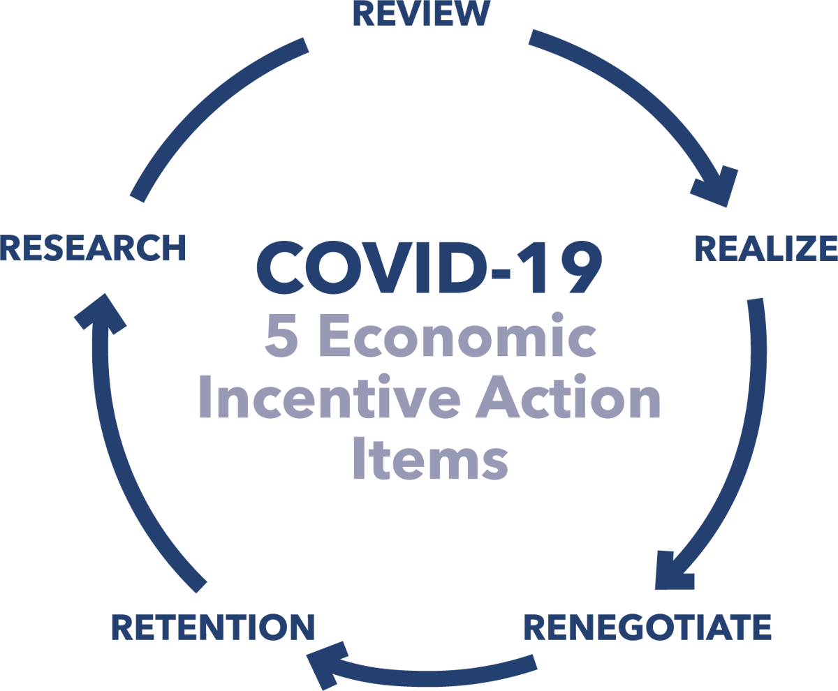 5 Actions to Preserve Economic Incentives in Light of COVID-19